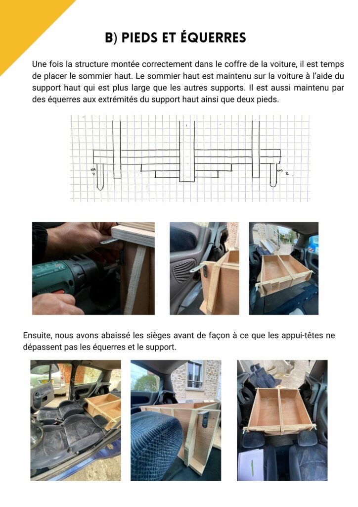 Guide complet de l’aménagement de la Cliovan – Tomas Masa